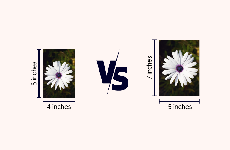 How Big is a 4x6 Photo? Dimensions (Inches,Pixels,CM)