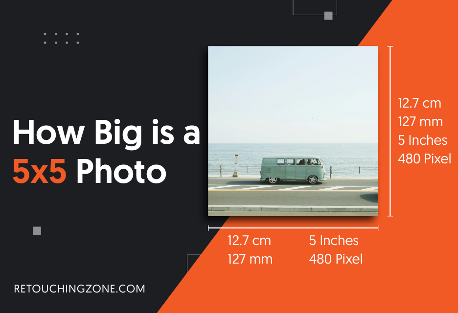 How Big Is a 5×5 Photo Size? Dimensions, Uses and Printing Tips